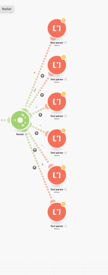 Multiple Text Parser To One Flow How To Make Community