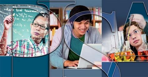 Gepersonaliseerd Leren Onder Vuur Gepersonaliseerd Leren Mn Training