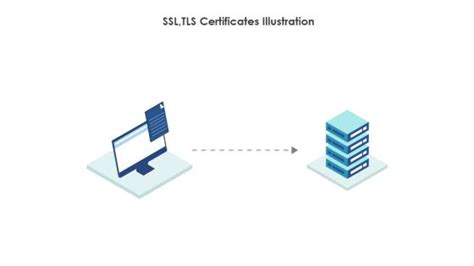 Ssl Tls Certificates Powerpoint Presentation And Slides Slideteam