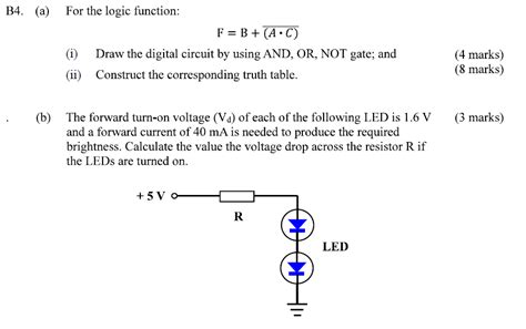 Solved A For The Logic Function F B AC I Draw The Chegg