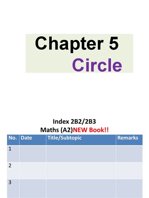 Kssm Mathematics Form 2 Chapter 5 51 52 Pdf