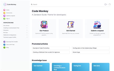 ready to use zendesk themes premium plus