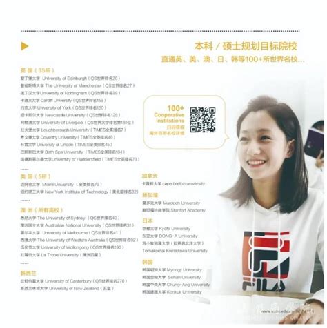 温州商学院2021年3 1 2 双轨制本科直通菁英班 通知公告 国际学院网站