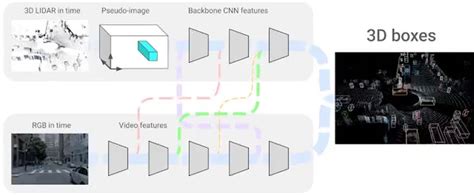 Open Robotics Posted On Linkedin