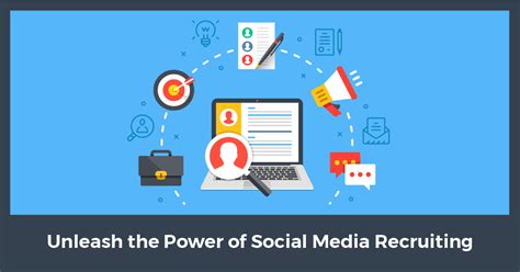 Steps To Mastering Social Media Recruiting Elite Marketing Pro