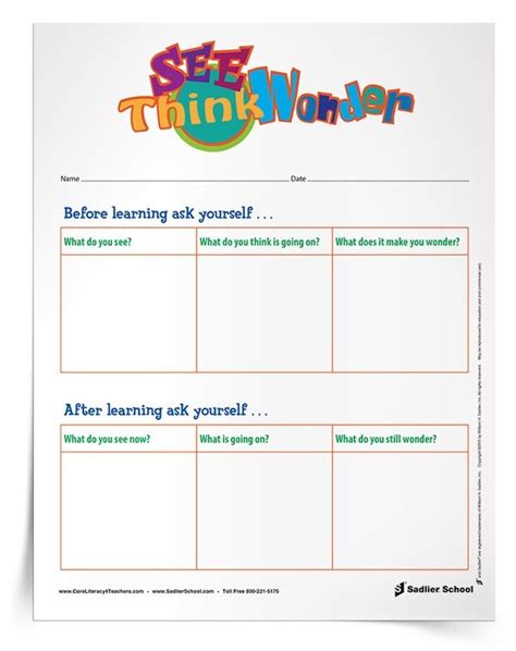 Thinking Routines Professional Development Series See Think Wonder