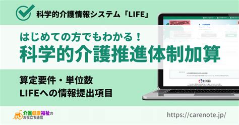 科学的介護推進体制加算の算定要件とlifeへの提出項目 白地図。