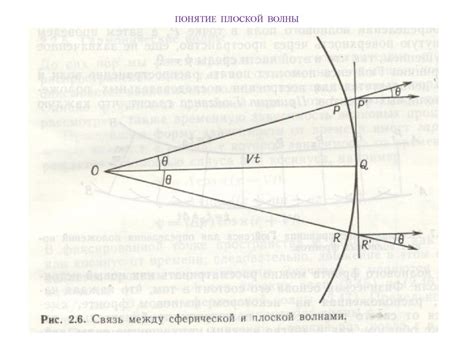 Полевая геофизика. Сейсморазведка - презентация онлайн