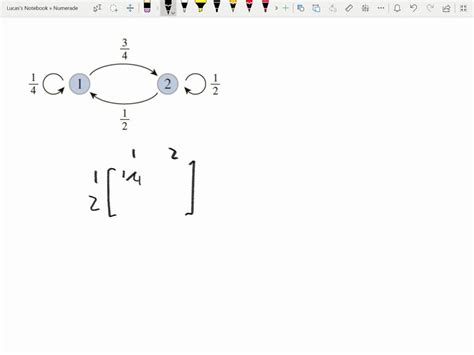 Draw The Constellation Diagram Of Oqpsk Modulation Showing All Possible