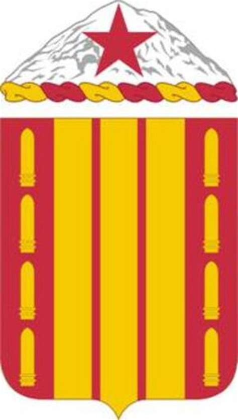 38th Us Army Field Artillery Regiment Patch