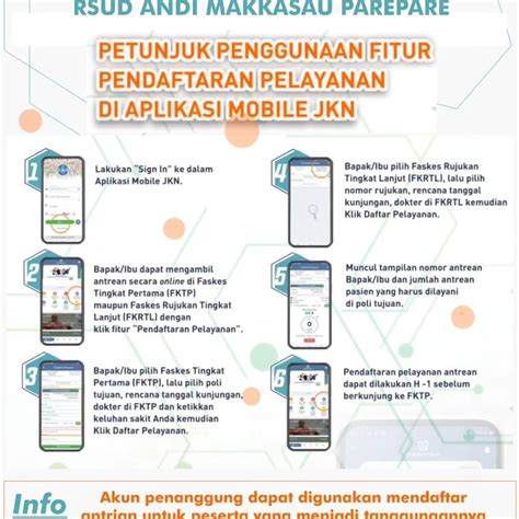 Rsud Andi Makkasau Mudahkan Pelayanan Melalui Apm Dan Aplikasi Mobile