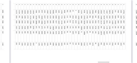 Solved The Data File Wholesale Csv Refers To Clients Of A Chegg