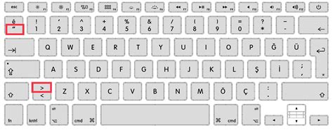 Turkish Magic Keyboard Special Characters… Apple Community