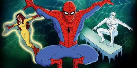 10 Best Animated Versions Of Spider Man Ranked