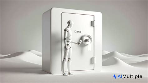 Tackling Critical Data Protection Challenges In 2024 ITSC