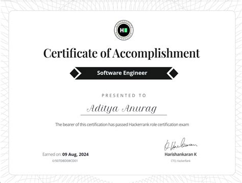 Aditya Anurag On Linkedin Softwareengineering Certification Hackerrank Techskills