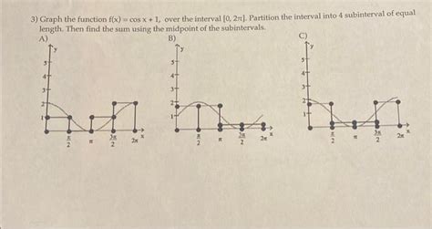 Solved 3 Graph The Function Fxcosx1 Over The Interval