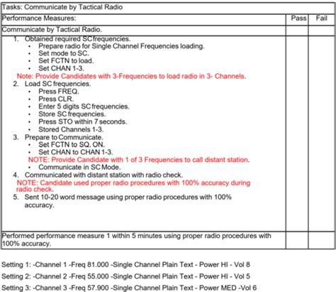RTTs Flashcards Quizlet