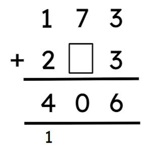 Review Using Column Addition To Add 2 And 3 Digit Numbers By Regrouping Tens Ks2 Y4 Maths
