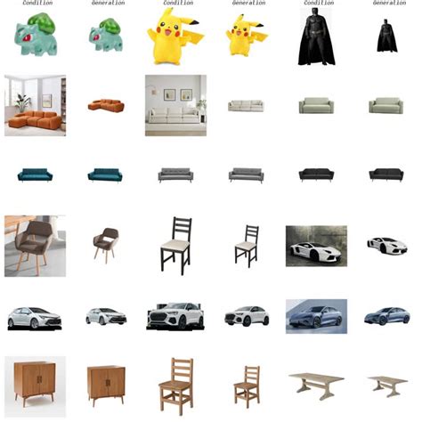 Ahsen Khaliq On Linkedin Amazon Presents Viewfusion Towards Multi View