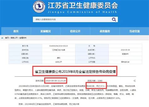 37人死亡！江苏发布最新传染病疫情！常州人最近要当心这几种病！发病