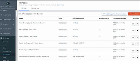 Carbon Black Integration Guide For Securitycoach Knowbe4 Knowledge Base