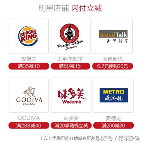 好消息！京東白條終於可以線下閃付了 每日頭條