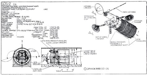 SDS 2 Military Communications Satellite