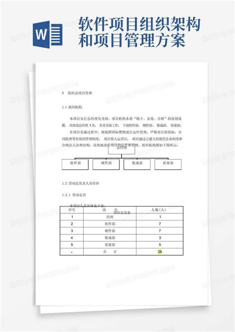 软件项目组织架构和项目管理方案word模板下载 编号qvvgnmrd 熊猫办公