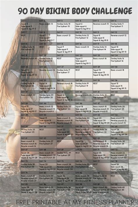 Bikini Body Workout Plan Pdf 90 Day Challenge For A Beach Body Artofit