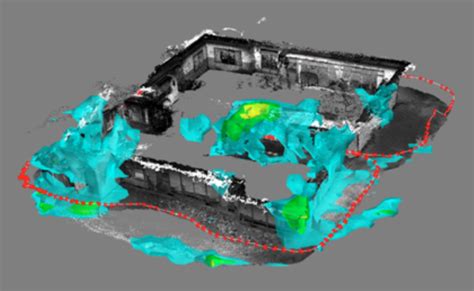 Radiation Detection Nuclear Science And Security Consortium