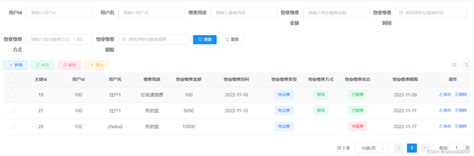 基于若依开源框架的java项目：小区物业管理系统（spring Boot Mybatis Vue Security）前后端分离架构