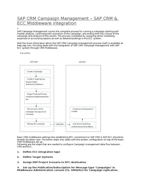 Sap Crm Campaign Management Crm And Ecc Middleware Integration Pdf Customer Relationship