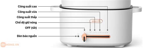 Nồi Lẩu điện Deerma Dg20 Xiaomi Việt Nam Phân Phối Chính Hãng điện