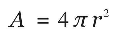 Inverse Square Law Of Sound Simple Explanation Audio University
