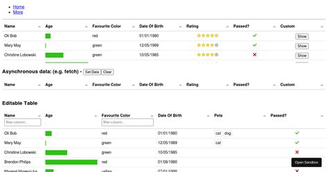 React Tabulator Examples CodeSandbox