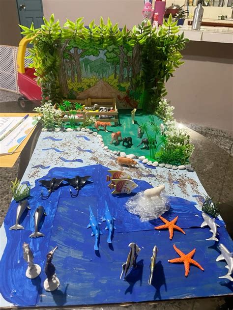 Maqueta ecosistema terrestre y acuático Maquetas de ecosistemas