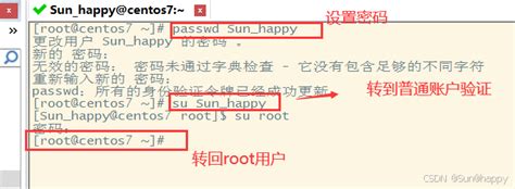 提权——linuxlinux提权漏洞 Csdn博客