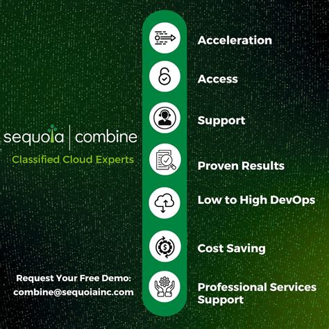 sequoia combine a classified cloud expert sequoia combine posted on