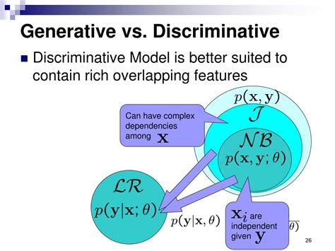 Ppt Conditional Random Fields Powerpoint Presentation Free Download Id4892861