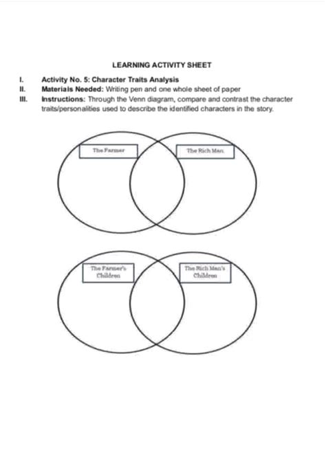 LEARNING ACTIVITY SHEET I Activity No 5 StudyX