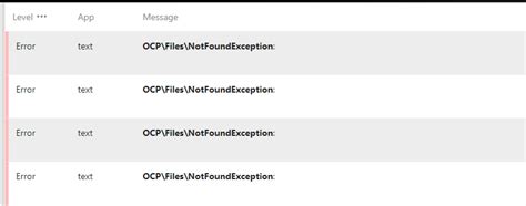 Issue OCP Files NotFoundException ℹ Support Nextcloud community