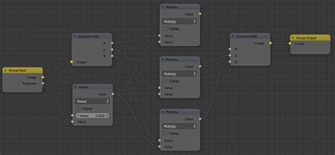 Nodegroups To Ship With Blender X User Feedback Developer Forum