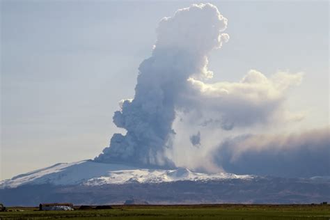 Eyjafjallajokull