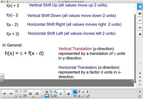 1 3 Dilation And Translation Of Function Graphs Youtube