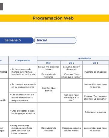 Aprendo en casa archivos Página 4 de 25 Tus Materiales Docente