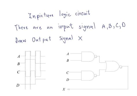 Solved In Picture Logic Circuit There Are An Input Signal Chegg