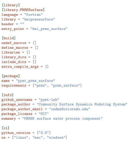 The Babelizer Configuration File Babeltoml For The Download