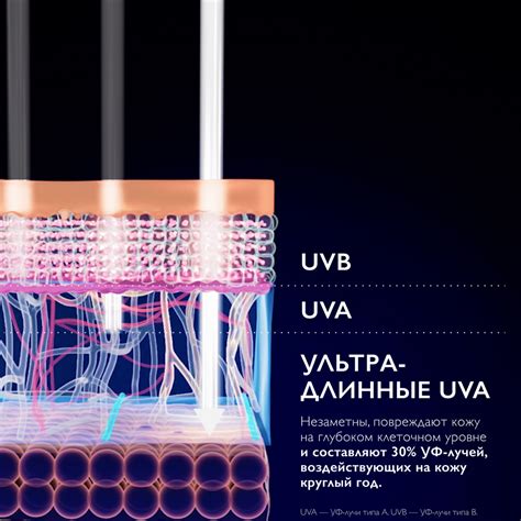 La Roche-Posay Anthelios UVMUNE 400 Солнцезащитный тонирующий флюид для ...