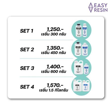 ชุดอุปกรณ์ทำที่รองแก้วเรซิ่น Diy Easy Resin จำหน่ายน้ำยาเรซิ่นหล่อใสและอุปกรณ์งาน Diy